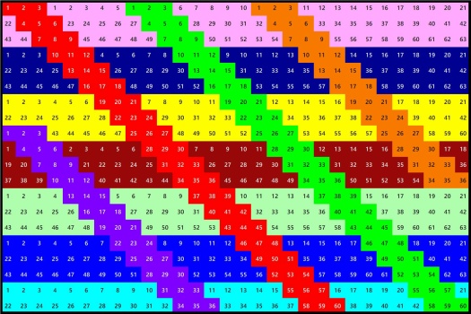 Solve Number 1171 steady movement 600 jigsaw puzzle online with 600 pieces