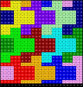 Solve Number 1350 tessellation 600 jigsaw puzzle online with 600 pieces