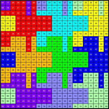 Solve Number 1210 tessellation 441 jigsaw puzzle online with 441 pieces