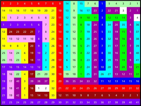 Solve Number 1280 nuvole 300 jigsaw puzzle online with 300 pieces