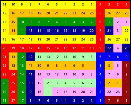 Solve Number 1368 casarecce 180 jigsaw puzzle online with 180 pieces