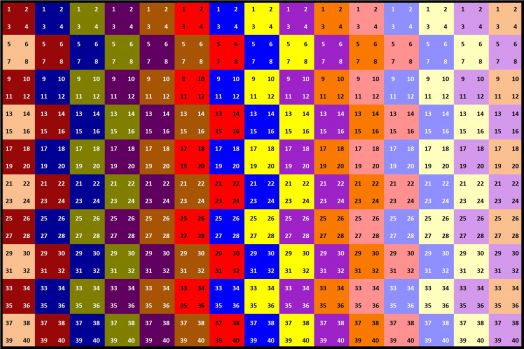 Solve Number 376 blocks 600 jigsaw puzzle online with 600 pieces