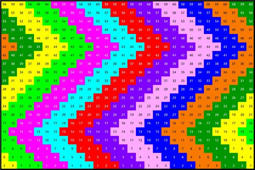 Solve Number 1076 dang diagonals 600 jigsaw puzzle online with 600 pieces