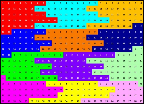 Solve Number 1049 not enough elbow room 450 jigsaw puzzle online with ...