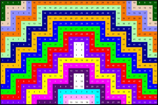 Solve Number 1084 up & over 600 jigsaw puzzle online with 600 pieces