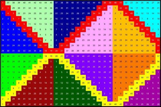 Solve Number 1129 fish 600 jigsaw puzzle online with 600 pieces