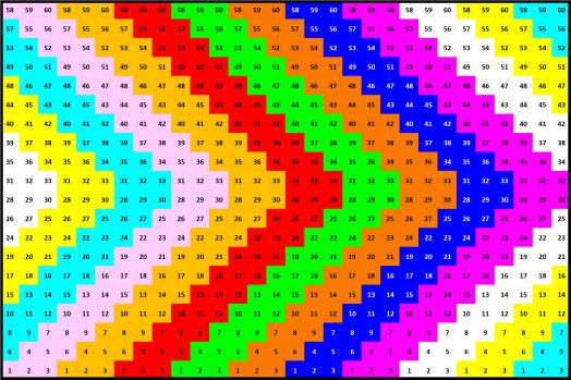 Solve Number 579 paper gliders 600 jigsaw puzzle online with 600 pieces