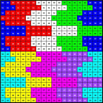 Solve Number 762 tessellation 400 jigsaw puzzle online with 400 pieces