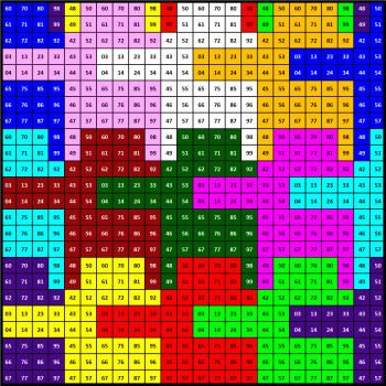 Solve Number 634 tessellation 576 jigsaw puzzle online with 576 pieces