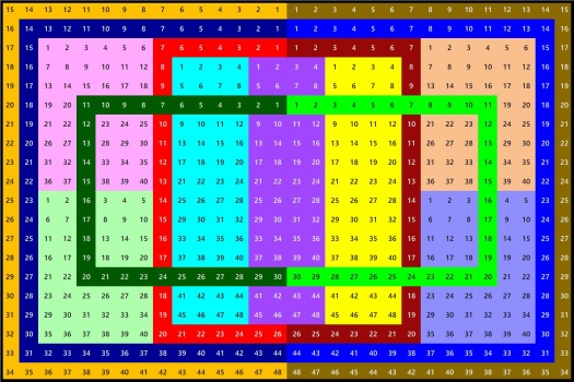 Solve Number 1215 nested boxes 600 jigsaw puzzle online with 600 pieces