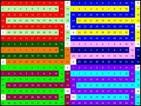 Solve Number 1237 rubber bands 432 jigsaw puzzle online with 432 pieces