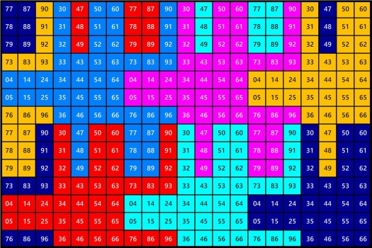 Solve Number 1086 tessellation 294 jigsaw puzzle online with 294 pieces