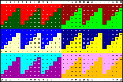 Solve Number 1112 confused staircases 600 jigsaw puzzle online with 600 ...