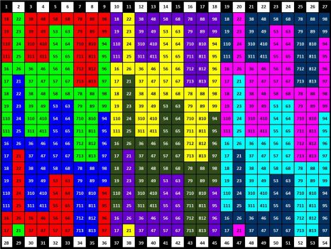 Solve #126 tessellation jigsaw puzzle online with 540 pieces