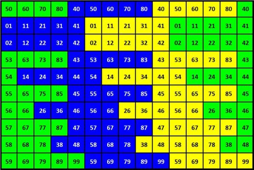 Solve Number 494 tessellation 150 jigsaw puzzle online with 150 pieces