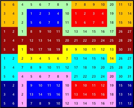 Solve Number 1371 skewers 180 jigsaw puzzle online with 180 pieces