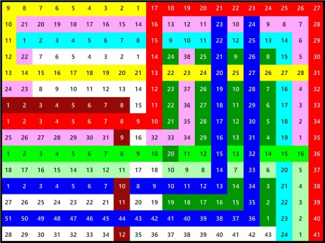 Solve Number 1432 penne ricce 300 jigsaw puzzle online with 300 pieces