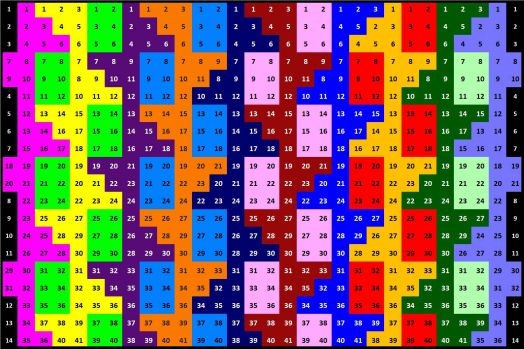 Solve Number 259 racked blocks 600 jigsaw puzzle online with 600 pieces