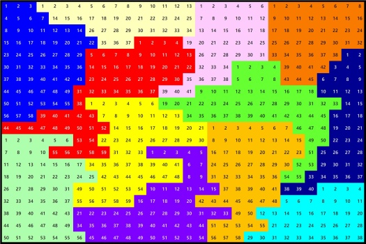 Solve Number 1583 reprise 14 600 jigsaw puzzle online with 600 pieces