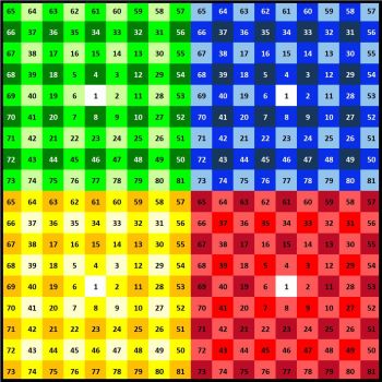 Solve Number 607 chequered past 324 jigsaw puzzle online with 324 pieces