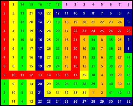 Solve Number 1420 stelle 180 jigsaw puzzle online with 180 pieces