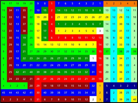 Solve Number 1580 ptitim 300 jigsaw puzzle online with 300 pieces