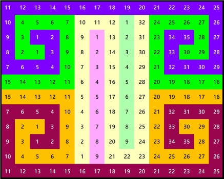 Solve Number 1303 snail neighbors 180 jigsaw puzzle online with 180 pieces