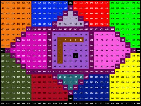 Solve #69 colors & numbers jigsaw puzzle online with 540 pieces