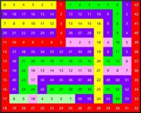 Mosaic puzzles | Page 504 | Jigidi.com