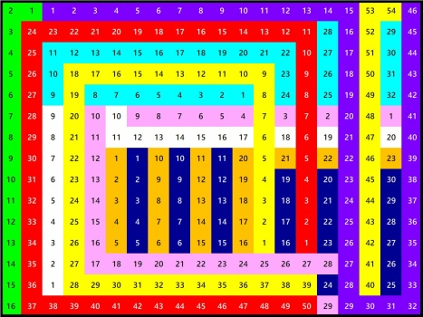 Solve Number 1456 lasagnotte 300 jigsaw puzzle online with 300 pieces