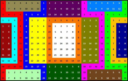 Solve Number 676 box flaps 308 jigsaw puzzle online with 308 pieces