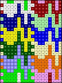 Solve Number 362 tessellation 432 jigsaw puzzle online with 432 pieces