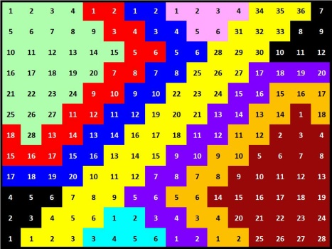 Solve Number 968 diagonals doing their thing 192 jigsaw puzzle online ...