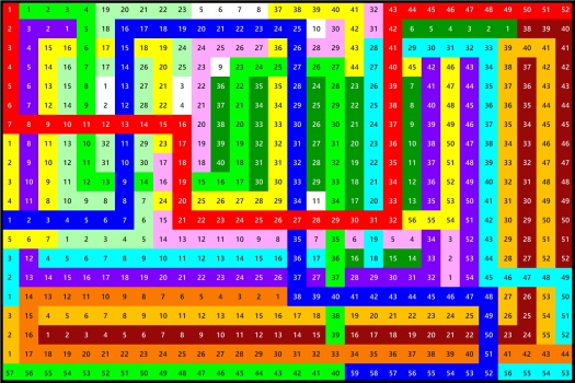 Solve Number 1344 canederli 600 jigsaw puzzle online with 600 pieces