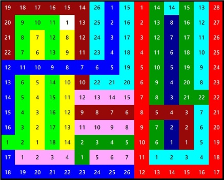 Solve Number 1528 caramelle 180 jigsaw puzzle online with 180 pieces