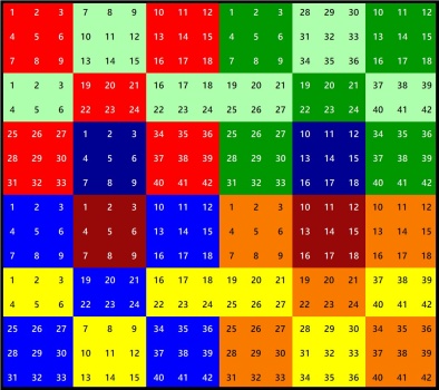 Solve Number 1445 confused checkers 288 jigsaw puzzle online with 288 ...