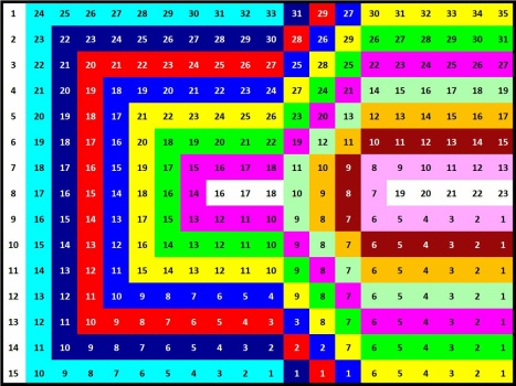 Solve Number 1052 fraternal twins 300 jigsaw puzzle online with 300 pieces