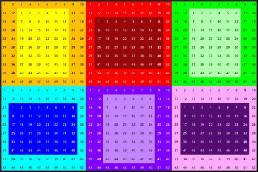 Solve Number 1253 boxed 600 jigsaw puzzle online with 600 pieces