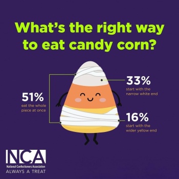 Solve National (USA) candy corn day jigsaw puzzle online with 16 pieces