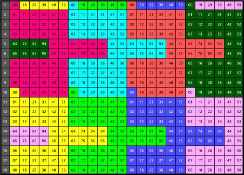 Solve Number 1198 tessellation 450 jigsaw puzzle online with 450 pieces