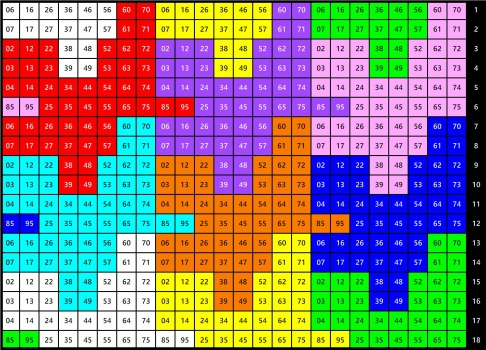 Solve Number 1486 tessellation 450 jigsaw puzzle online with 450 pieces