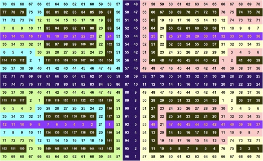 Solve 743 jigsaw puzzle online with 600 pieces