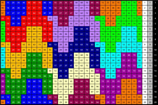 Solve Number 1422 tessellation 600 jigsaw puzzle online with 600 pieces