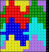 Jigsaw Puzzle Categories | Page 226 | Jigidi.com