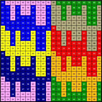 Solve Number 1134 tessellation 400 jigsaw puzzle online with 400 pieces