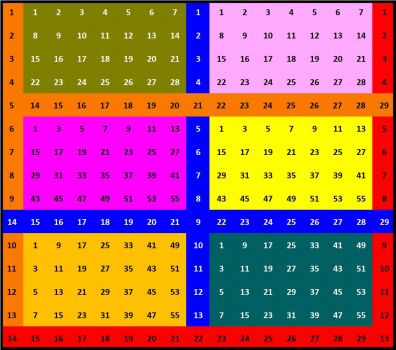 Solve Number 289 boxing day 255 jigsaw puzzle online with 255 pieces