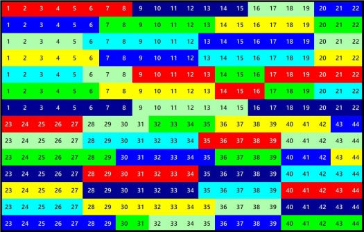 Solve Number 1153 linear 308 jigsaw puzzle online with 308 pieces