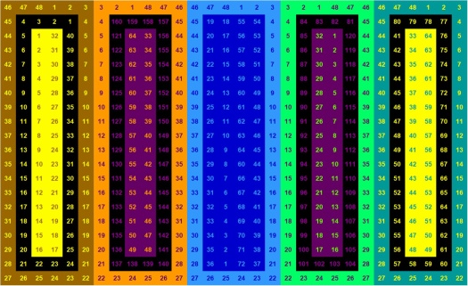 Solve 168 jigsaw puzzle online with 600 pieces