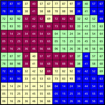 Solve Number 1382 tessellation 196 jigsaw puzzle online with 196 pieces