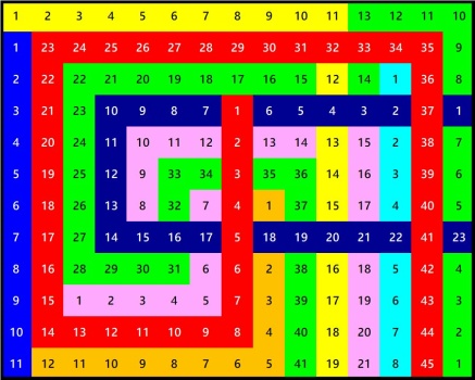 Solve Number 1476 tortelloni 180 jigsaw puzzle online with 180 pieces